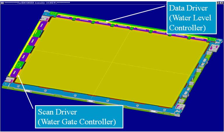 LCD meaning and definition: how LCD works? - VISLCD