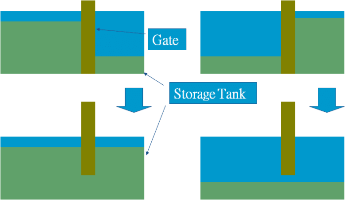 LCD meaning and definition: how LCD works? - VISLCD
