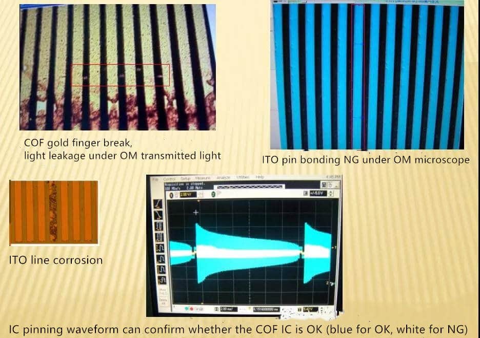 Full repair guide of LCD screen failure—VISLCD