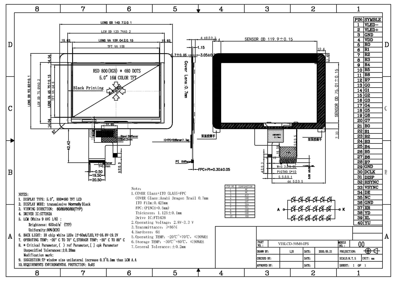 Full range 5 inch and 6 inch Touch Display with Various specs