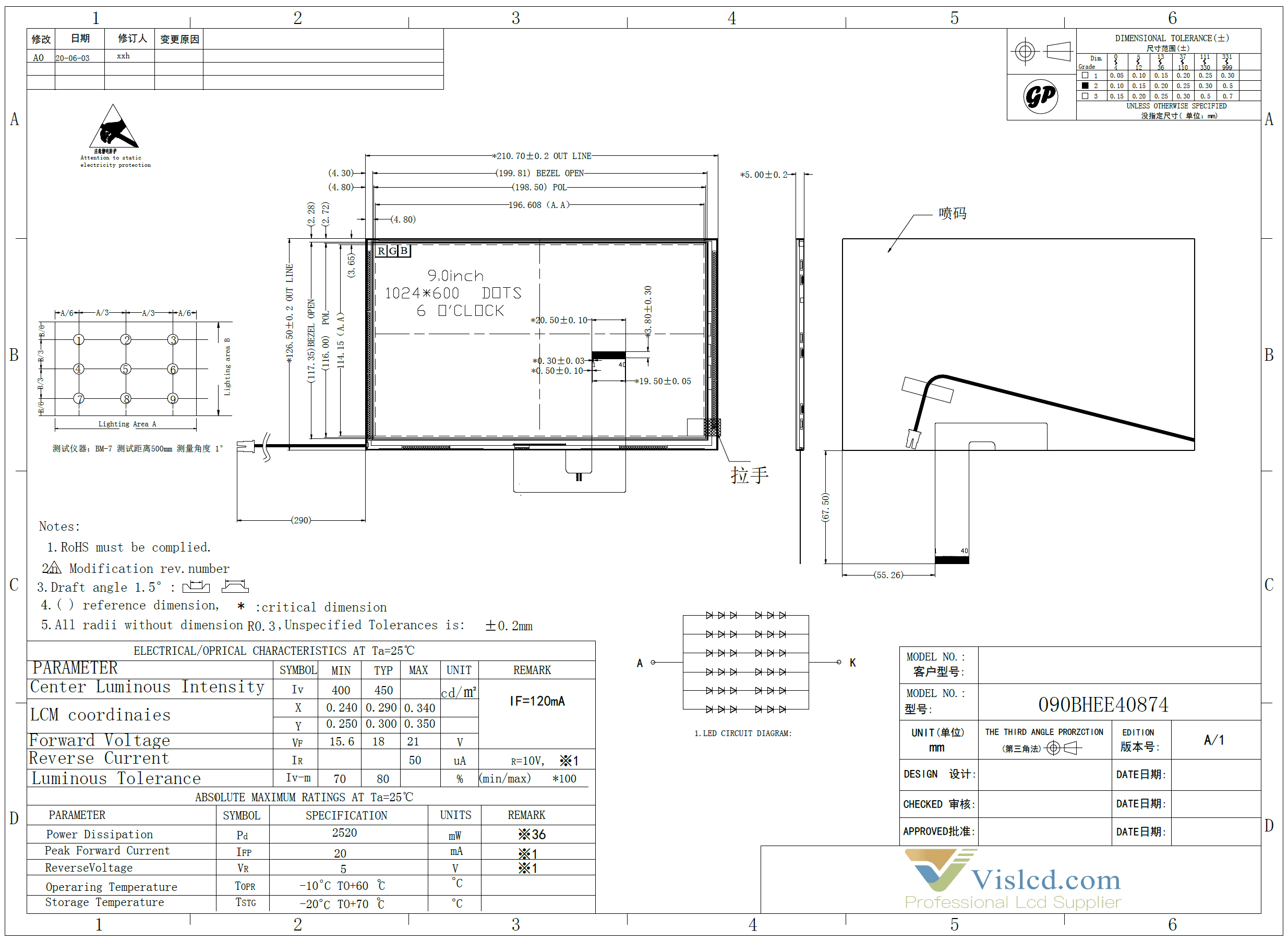 Premium 8 inch & 9 inch LCD display with 10+ models—VISLCD