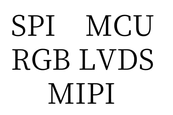Customize LCD panels of LCD Display